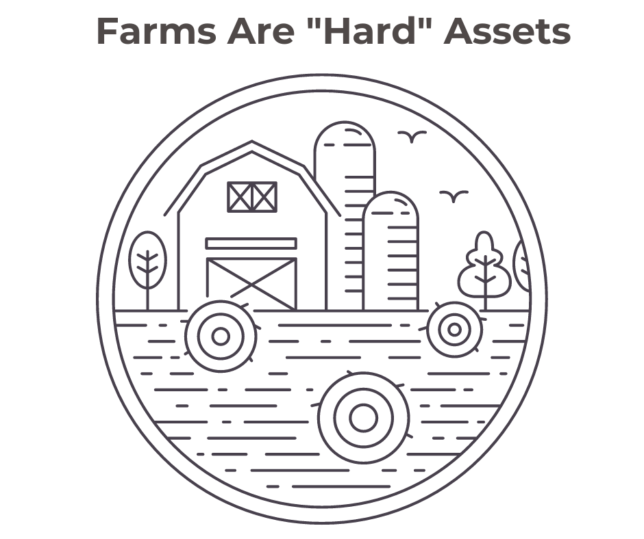 Farmland Trusts - Legacy Farmland Fund